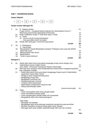 SKEMA MIPSPM2021 SNF4.pdf