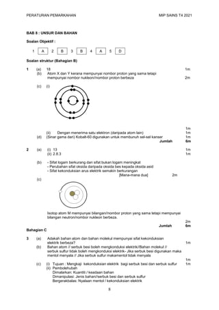SKEMA MIPSPM2021 SNF4.pdf