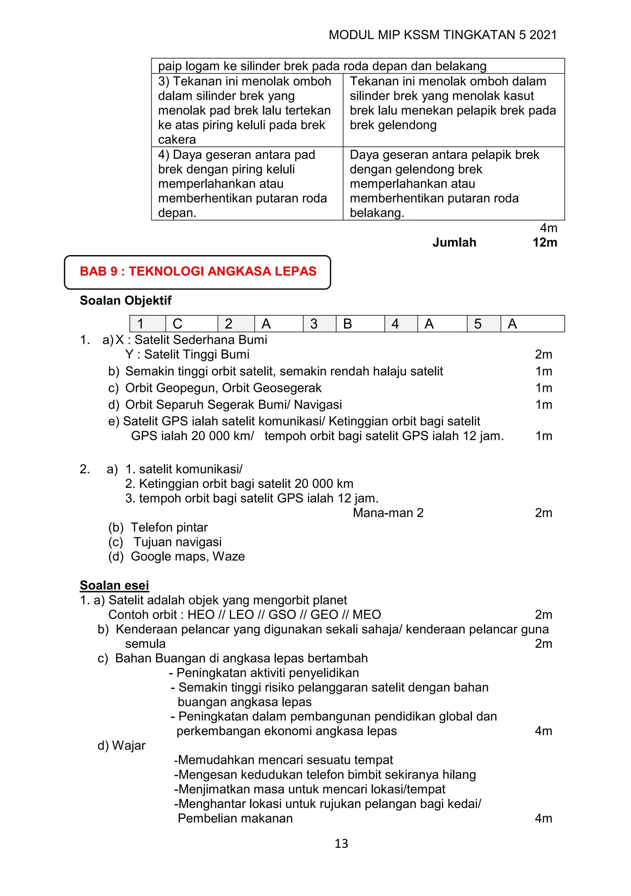SKEMA MIPSPM2021 SNF5.pdf
