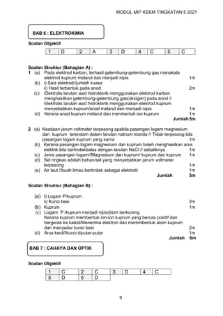 SKEMA MIPSPM2021 SNF5.pdf