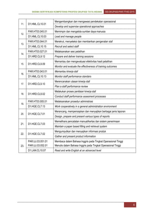 Skema okupasi food and beverage service 2015 | PDF