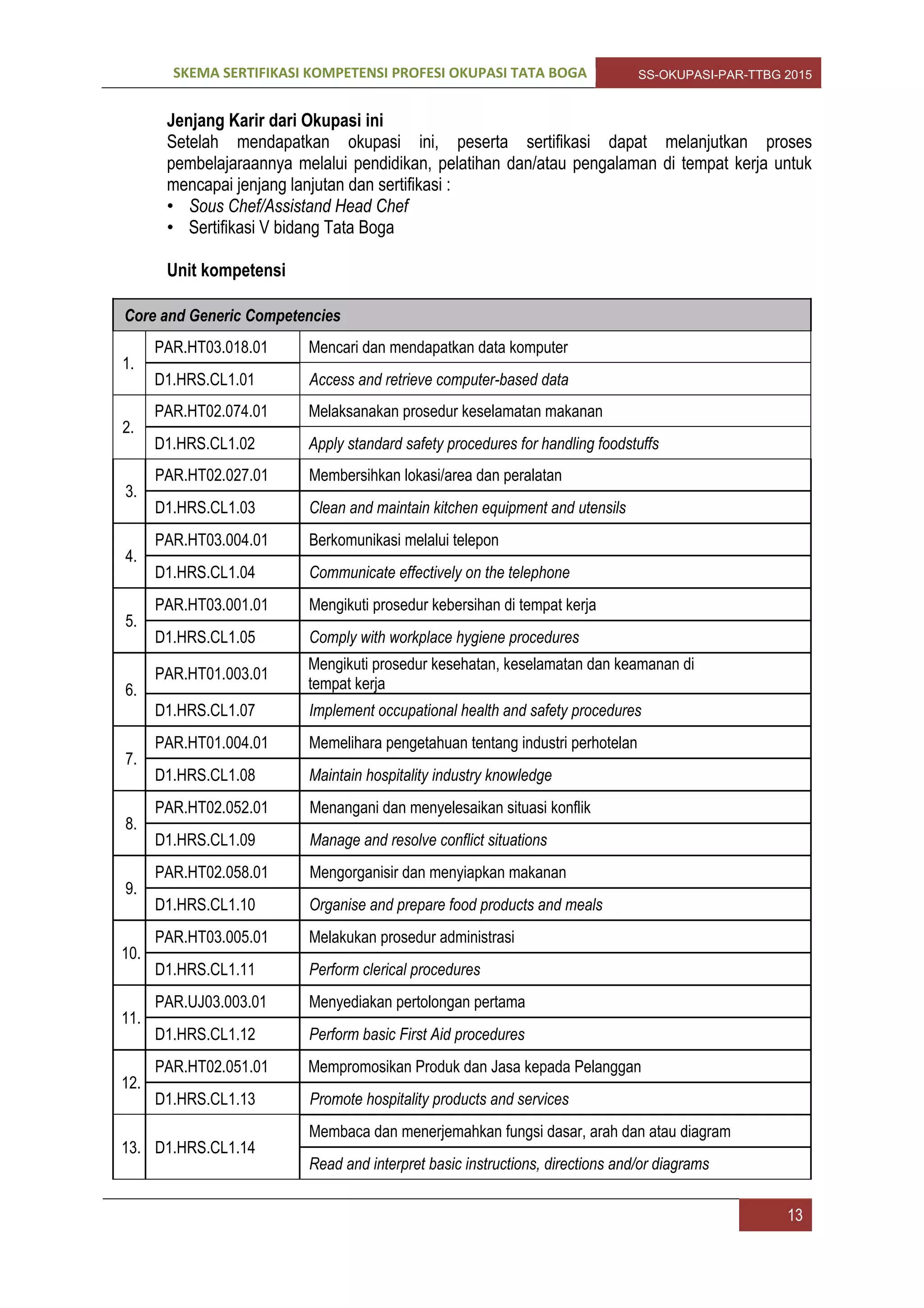 Skema okupasi food production 2015 | PDF