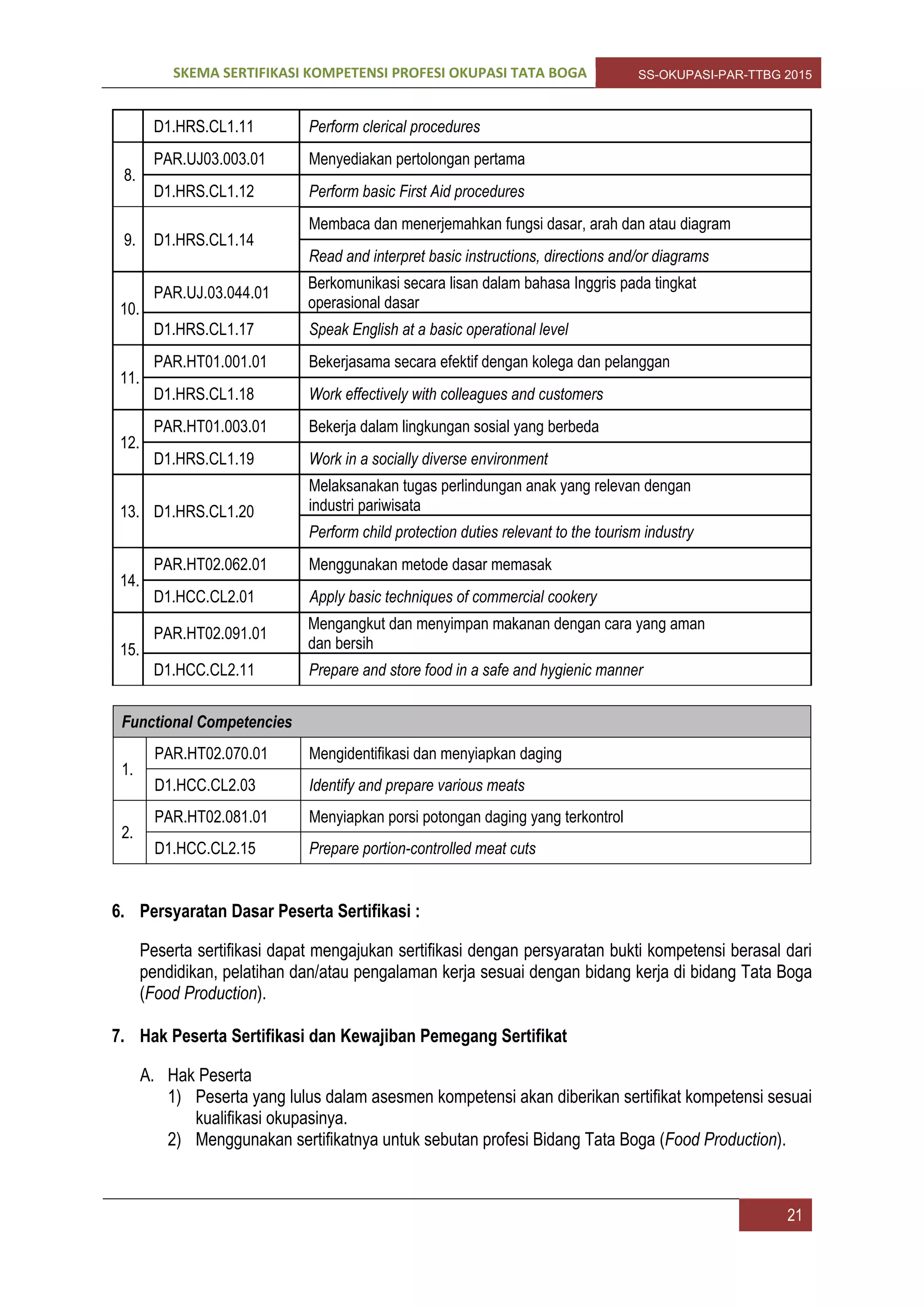 Skema okupasi food production 2015 | PDF