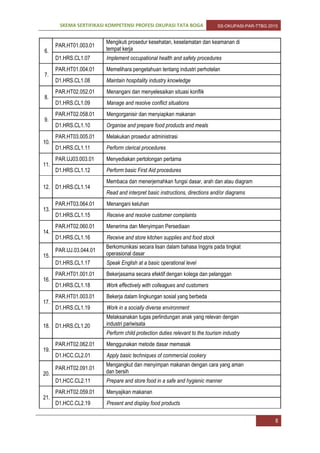 Skema okupasi food production 2015 | PDF