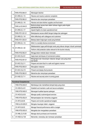 Skema okupasi food production 2015 | PDF