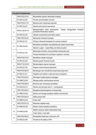 Skema okupasi front office 2015 | PDF