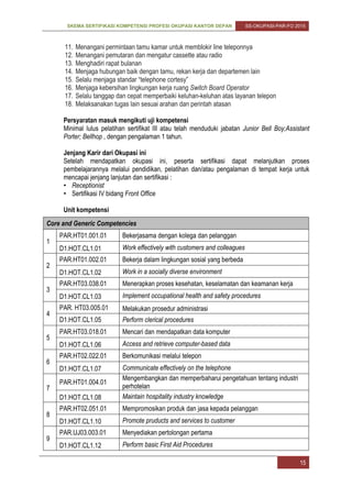 Skema okupasi front office 2015 | PDF