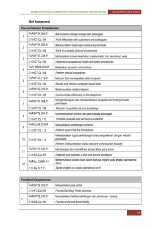 Skema okupasi front office 2015 | PDF