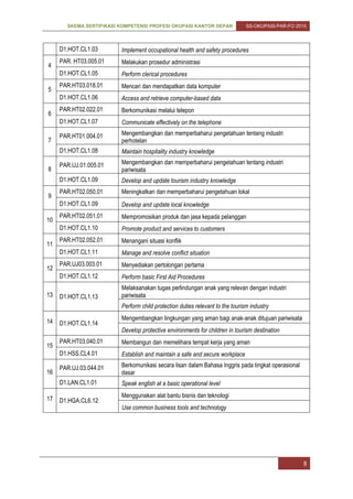 Skema okupasi front office 2015 | PDF