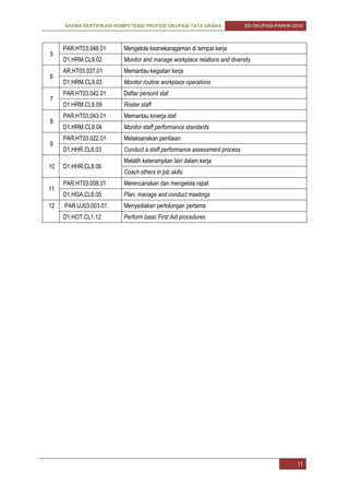 Skema okupasi housekeeping 2015 | PDF