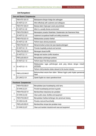 Skema okupasi housekeeping 2015 | PDF