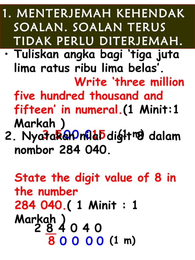 Skema pemarkahan | PPS