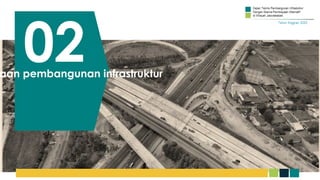 Skema Pembiayaan Pembangunan Infrastruktur.pptx