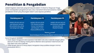Skema Penelitian dahhhhhhhhhhhhhhhhhhn Pengabdian.pdf