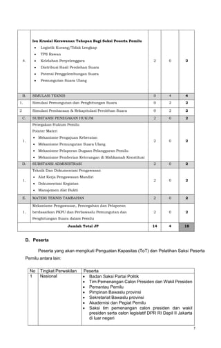SKEMA PENYELENGGARAAN PELATIHAN SAKSI PESERTA PEMILU.pdf