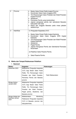 SKEMA PENYELENGGARAAN PELATIHAN SAKSI PESERTA PEMILU.pdf