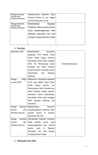 SKEMA PENYELENGGARAAN PELATIHAN SAKSI PESERTA PEMILU.pdf