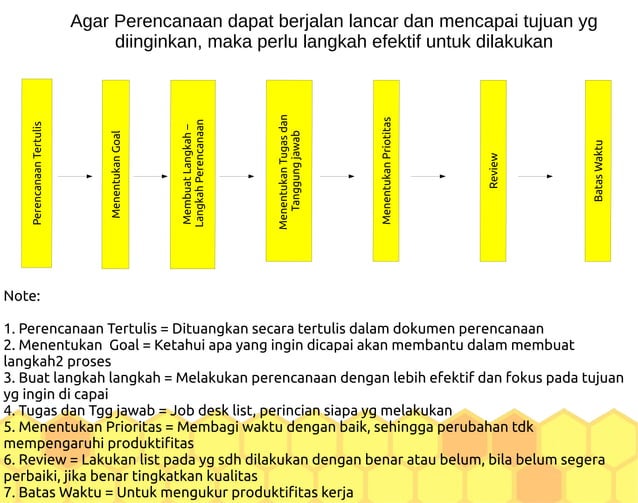 skema perencanaan.pdf