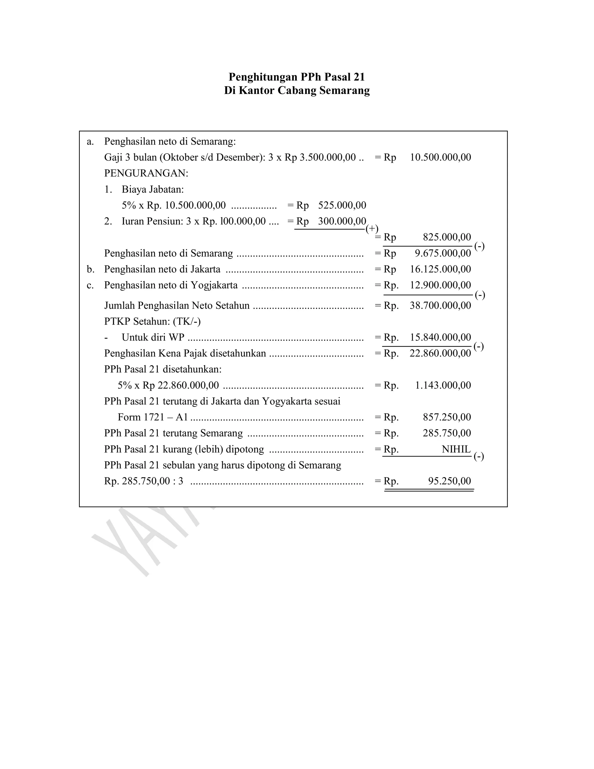 Skema Perhitungan PPh 21.pdf