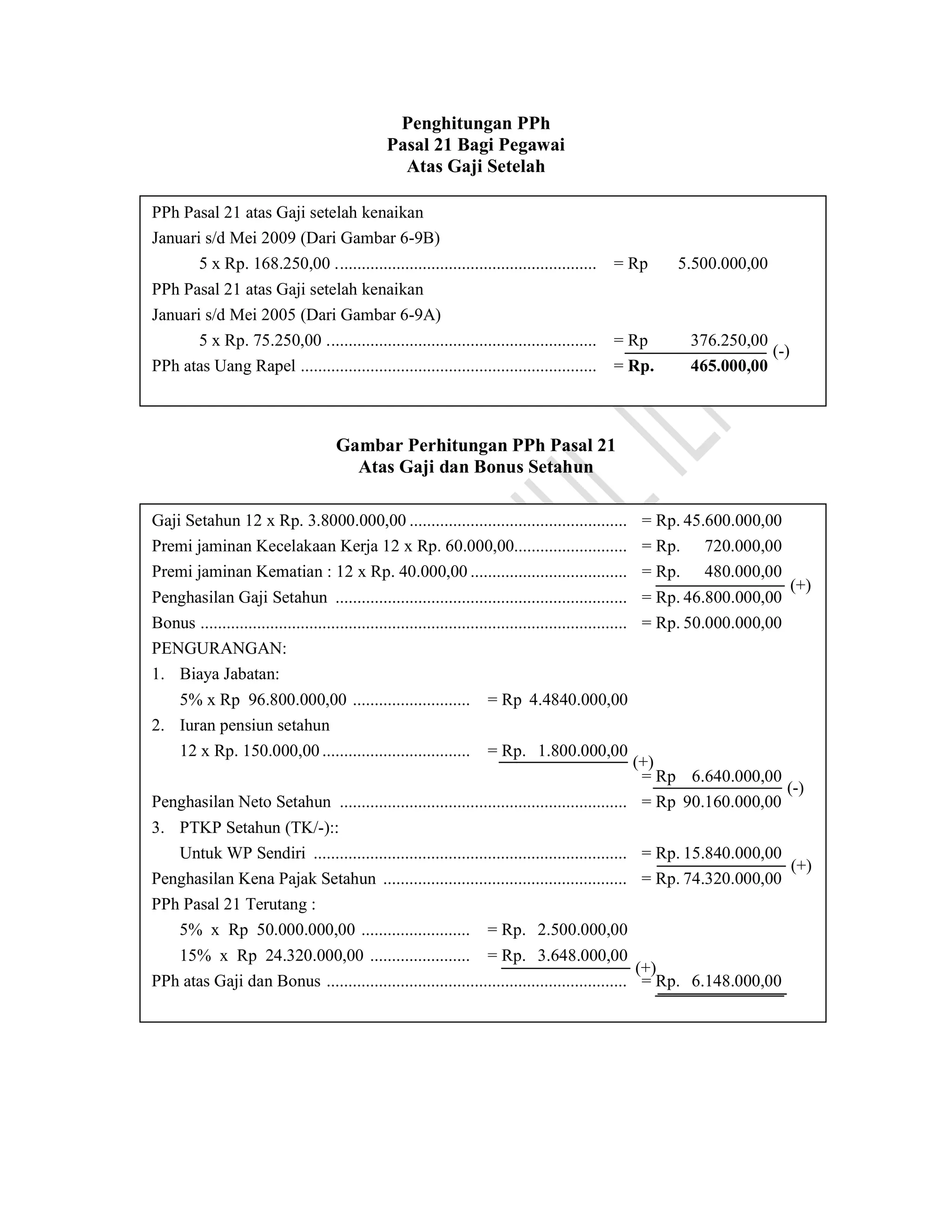 Skema Perhitungan PPh 21.pdf