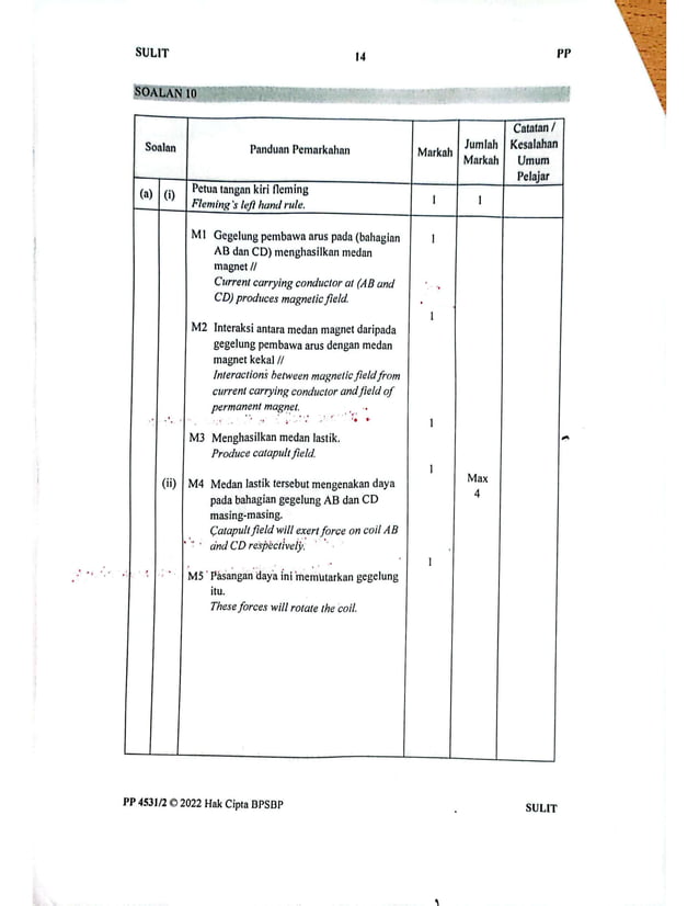 skema SBP 2022 K2 sec B n C.pdf
