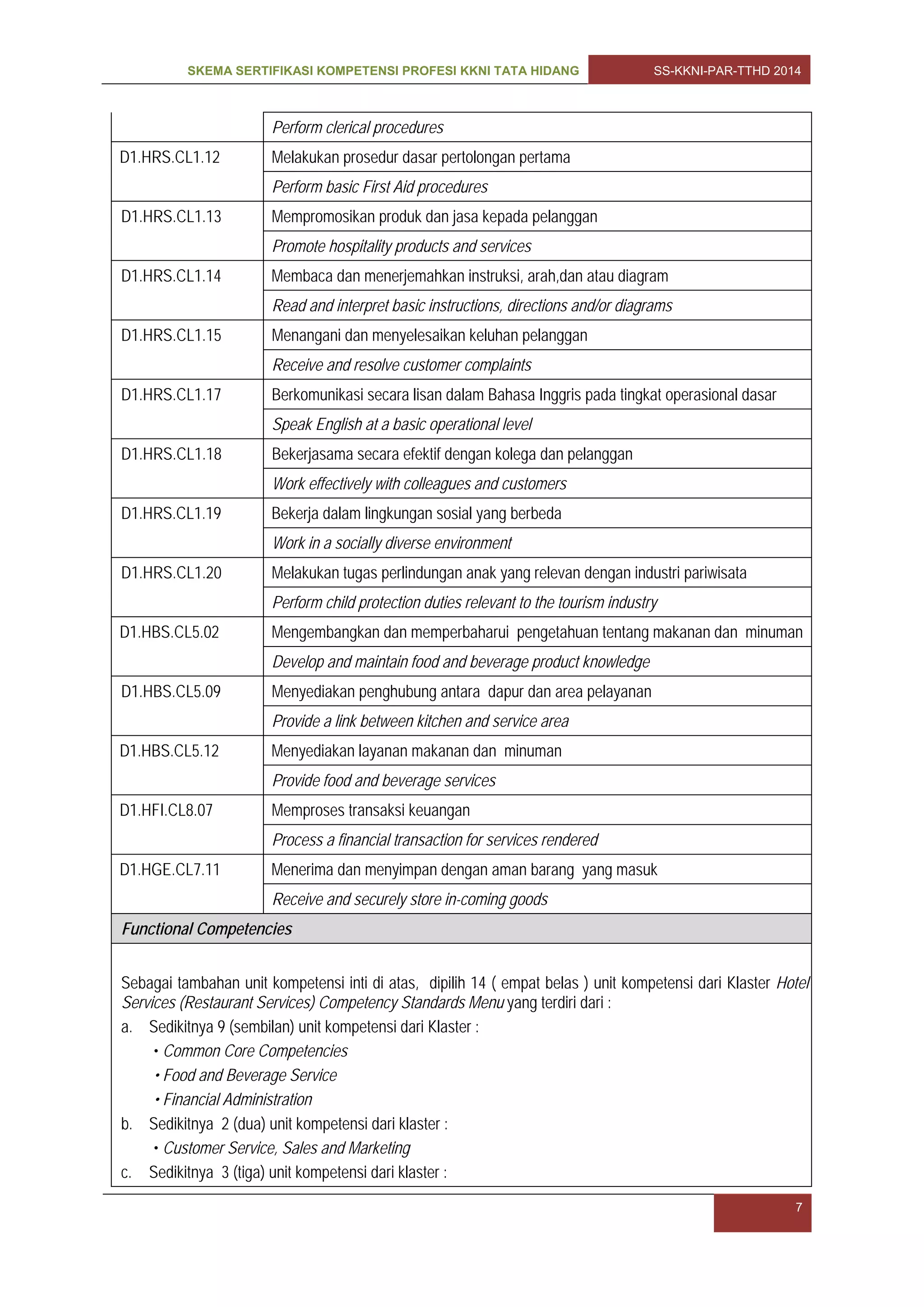 Skema sertifikasi kkni food and beverage services 2014 | PDF