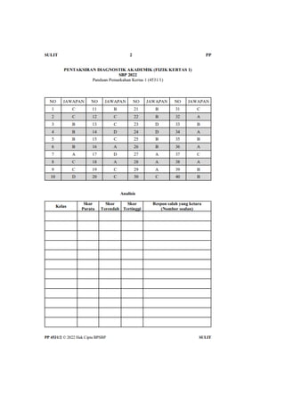 SKEMA TRIAL FIZ SBP P1 & P2 2022.docx