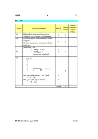 SKEMA TRIAL FIZ SBP P1 & P2 2022.docx