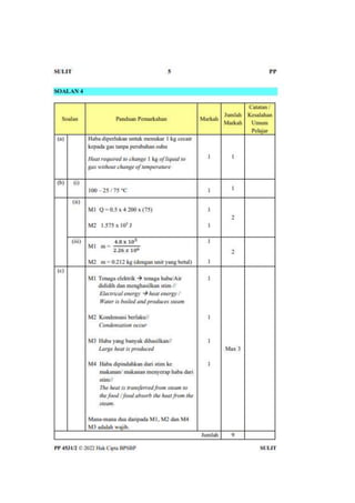 SKEMA TRIAL FIZ SBP P1 & P2 2022.docx