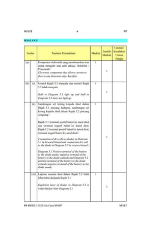 SKEMA TRIAL FIZ SBP P1 & P2 2022.docx