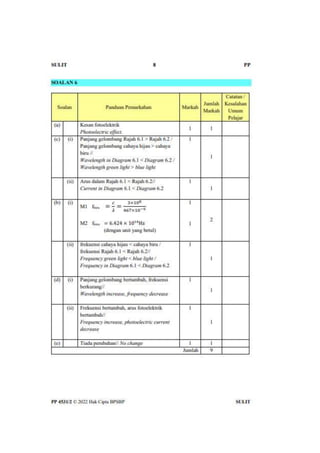SKEMA TRIAL FIZ SBP P1 & P2 2022.docx