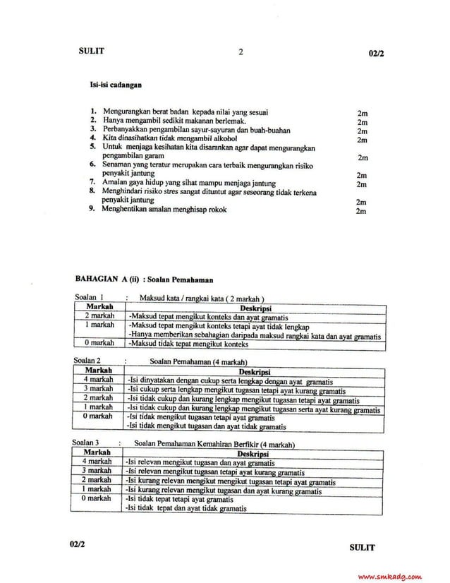 [Skema]trial pmr 2011_bahasa_melayu_trg_kertas2 | PDF