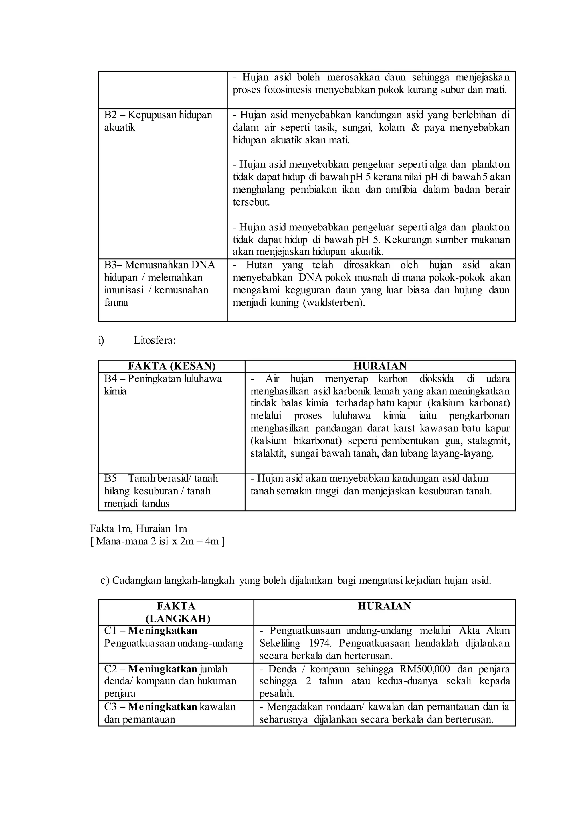 Skema trial semester 3 2019 melaka | PDF
