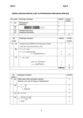 SKEMA TRIAL SPM K2 SET A 2022-1.pdf