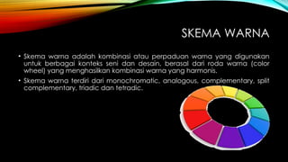 MATERI TENTANG SKEMA WARNA DALAM DESAIN.pptx