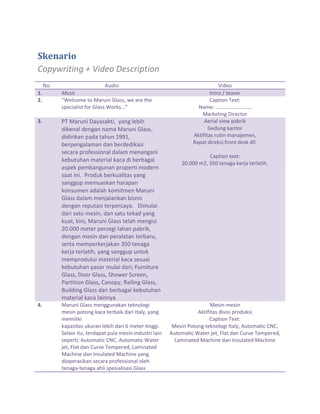 Scenario for Maruni Glass's Video Profile | PDF