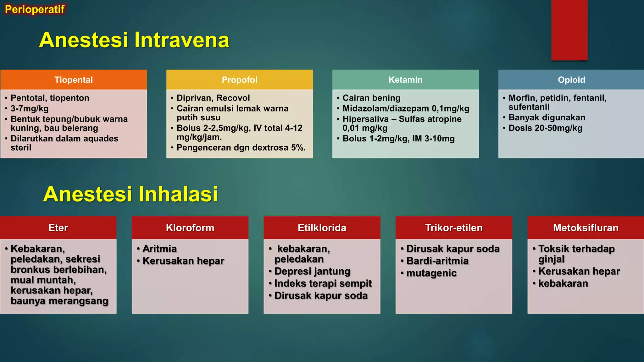 Manajemen Anestesi | PPTX