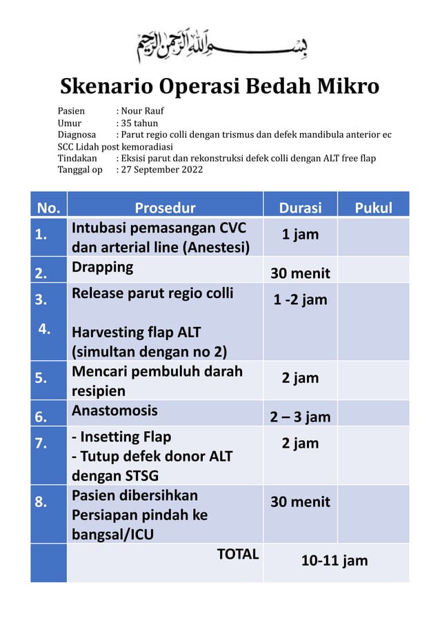 Skenario ALT flap Nour Rauf.pdf
