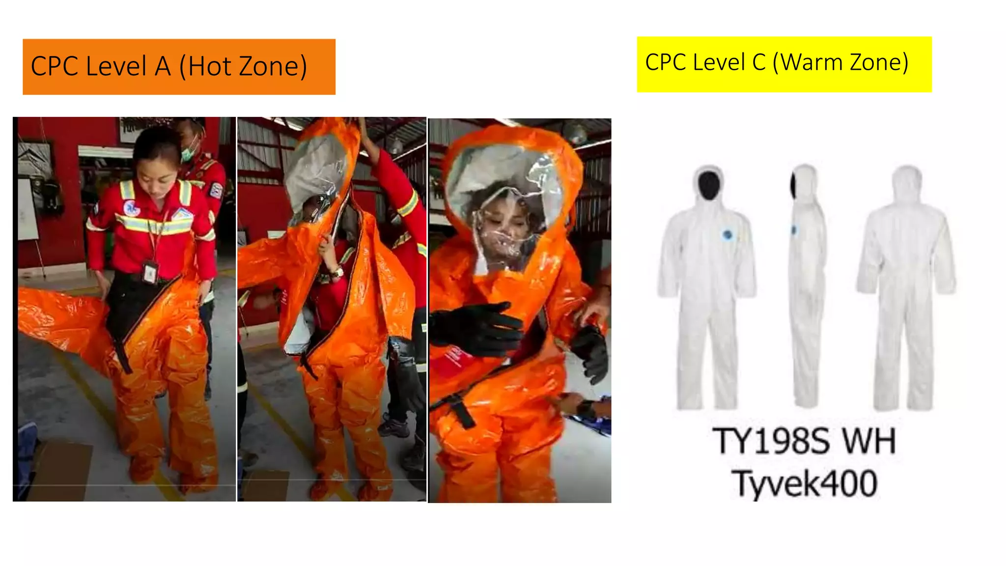 Skenario Hazmat Spill Response IFRC 19th 2022 Rev 1.pptx
