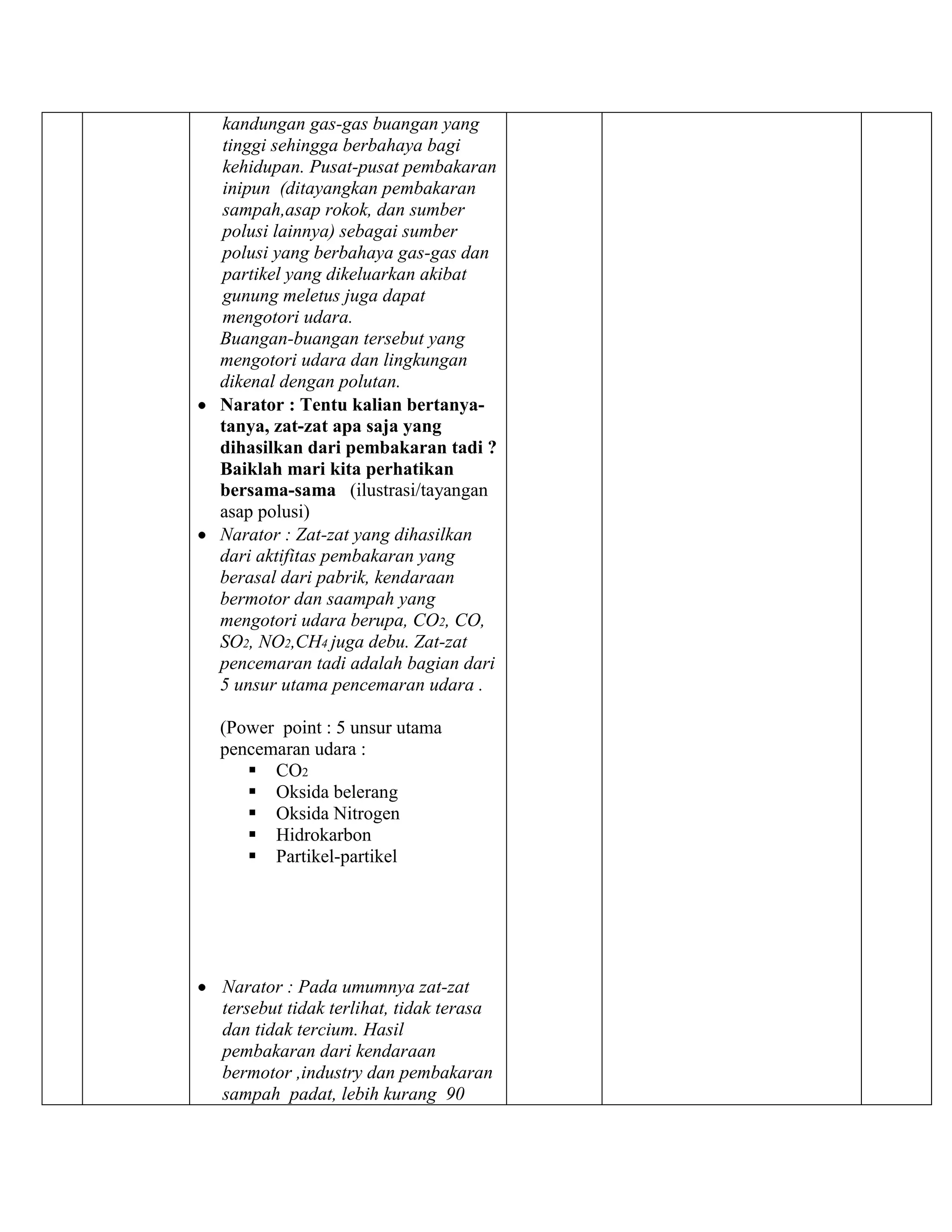 Skenario pembuatan video | DOCX