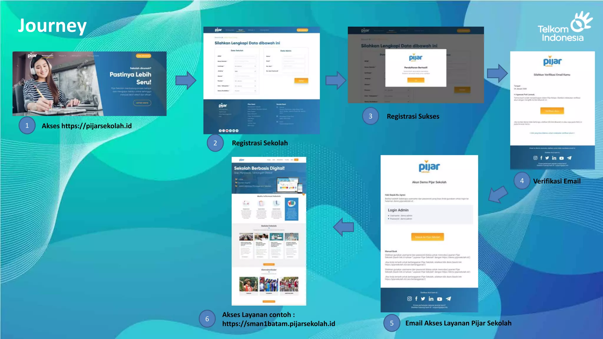 Skenario Pijar Sekolah Online.pptx