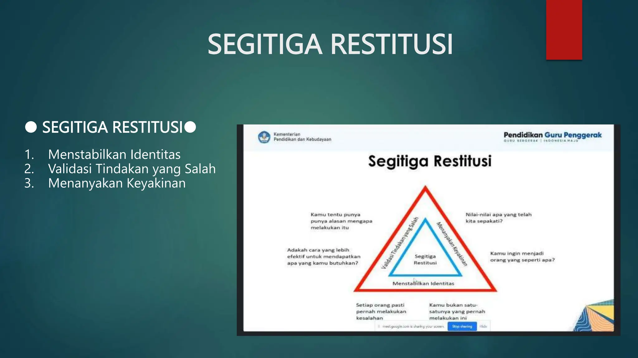 Aksi Nyata segitiga restitusi kurikulum merdeka.pptx