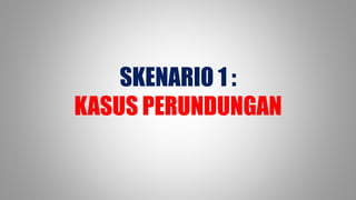 SKENARIO SEGITIGA RESTITUSI SAEFUL RAMADON CGP 10 FASIL 140.pptx