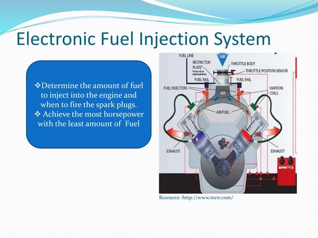 Engine Management System | PPTX