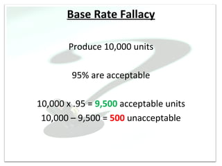 Skepticism at work - Logical Fallacies. ASQ Buffalo | PPT