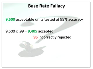 Skepticism at work - Logical Fallacies. ASQ Buffalo | PPT