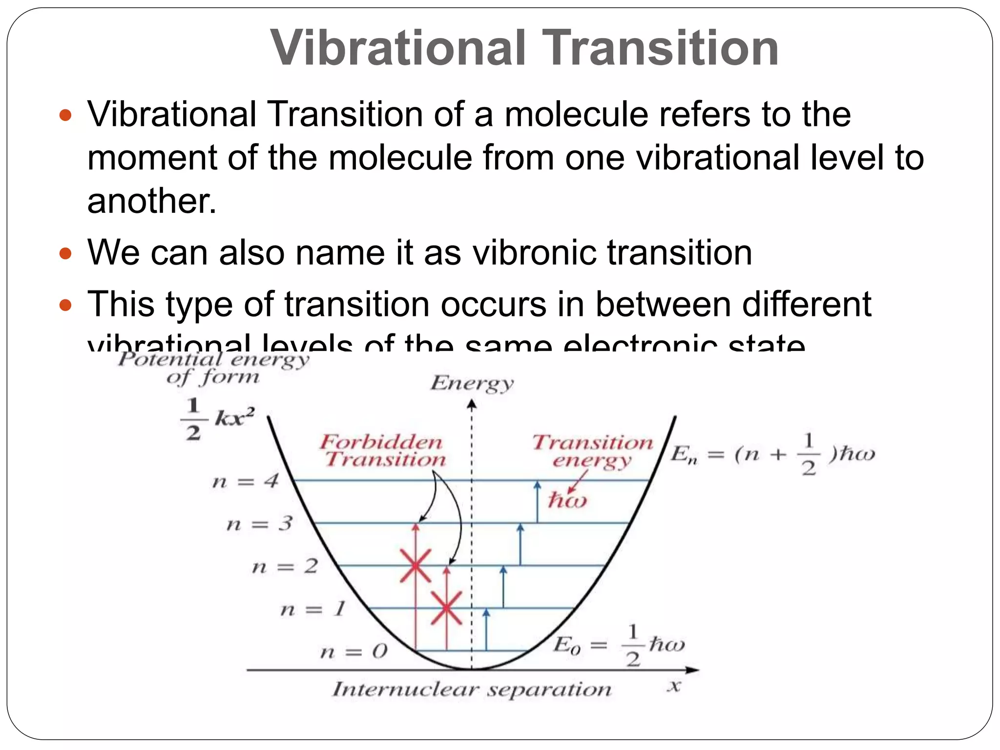 Franck Condon Principle | PPTX