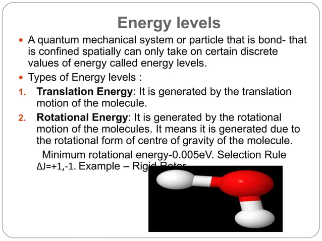 Franck Condon Principle | PPT