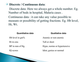Data Presentation and Slide Preparation | PPT