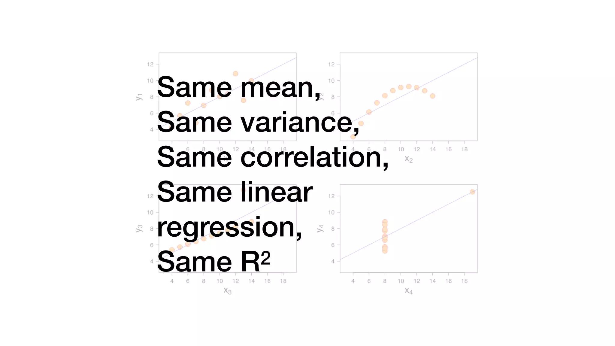 Sketch algorithms | PPT